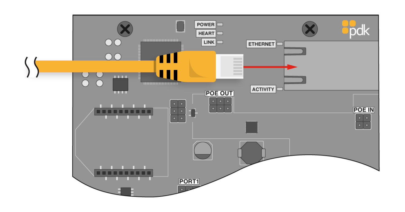Red Gate Controller User Manual – ProdataKey, Inc.