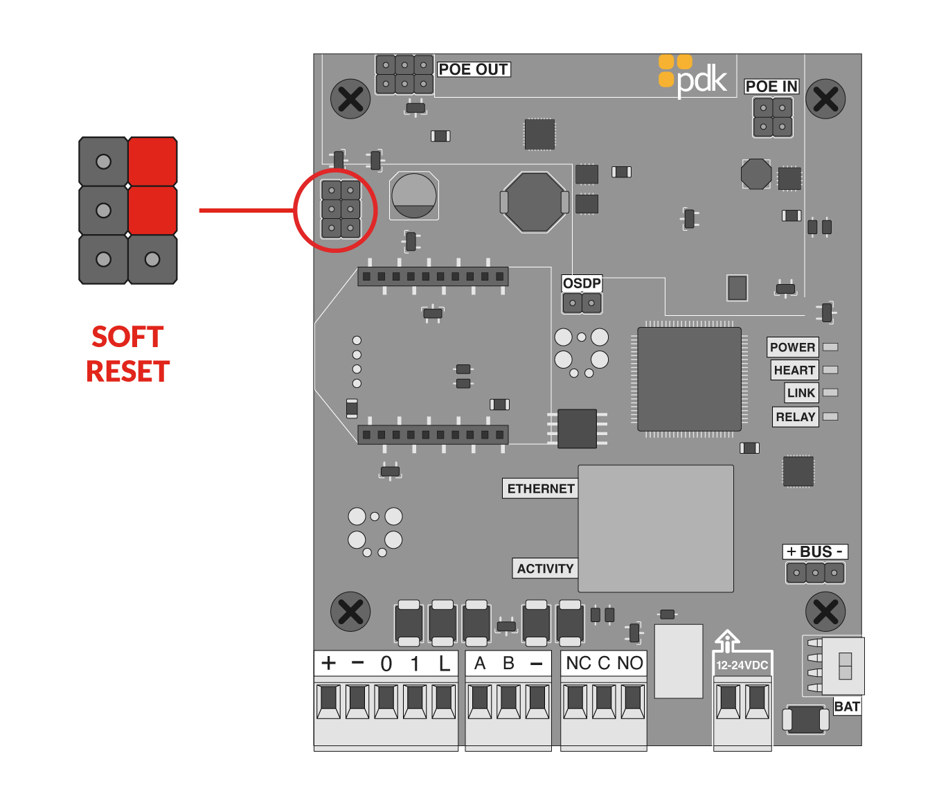 How to perform a 'Soft Reset' on a Red-series controller – ProdataKey, Inc.