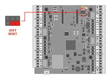 How to perform a 'Soft Reset' on a Red-series controller – ProdataKey, Inc.
