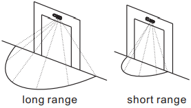 REX Sensor – ProdataKey, Inc.