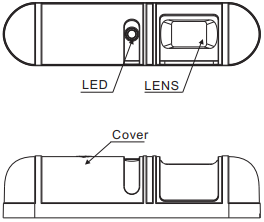 REX Sensor – ProdataKey, Inc.