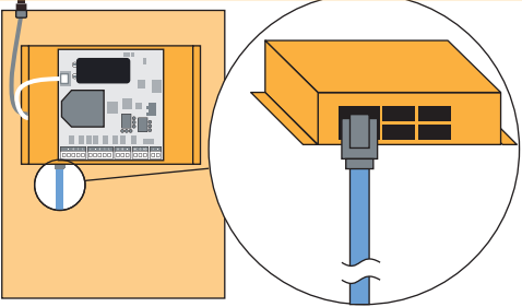 Cloud Node Panel with Single io Controller – ProdataKey, Inc.