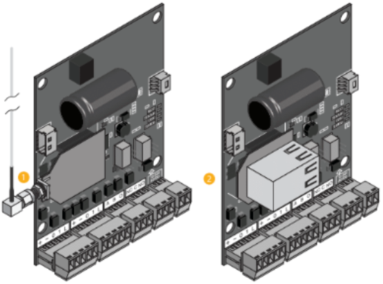Cloud Node Panel with Single io Controller – ProdataKey, Inc.