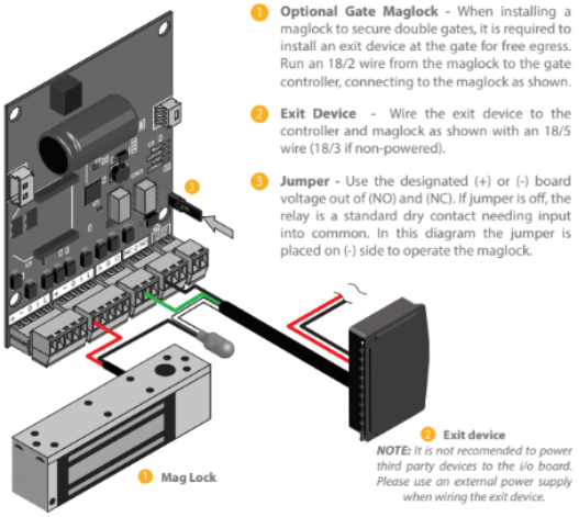 Cloud Node Panel with Single io Controller – ProdataKey, Inc.