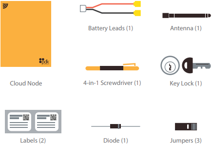 Cloud Node Panel with Single io Controller – ProdataKey, Inc.