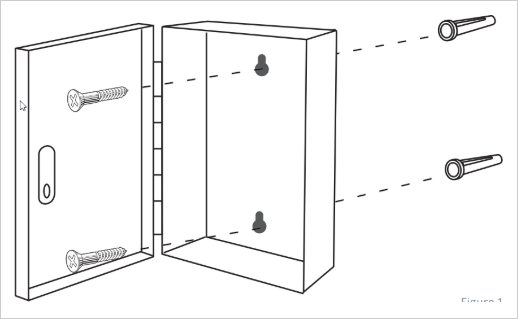 Cloud Node Panel with Single io Controller – ProdataKey, Inc.