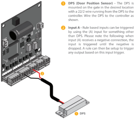 Cloud Node Panel with Single io Controller – ProdataKey, Inc.