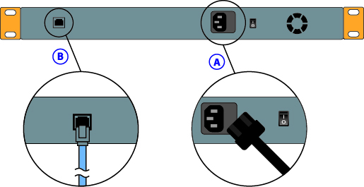 Cloud Node SE (Server Edition) – ProdataKey, Inc.
