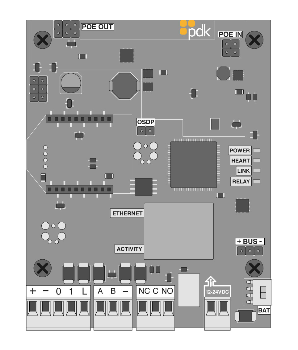 Red 1 User Manual – ProdataKey, Inc.