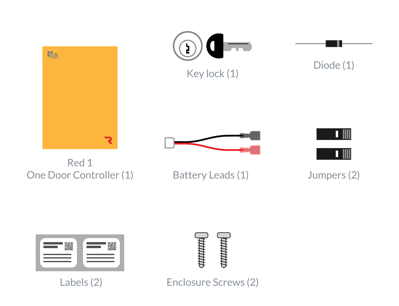 Red 1 User Manual – ProdataKey, Inc.