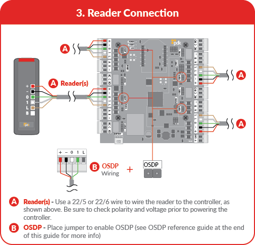 Red 4 Quick Start Guide – ProdataKey, Inc.