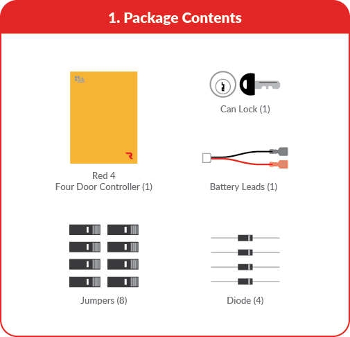 Red 4 Quick Start Guide – ProdataKey, Inc.