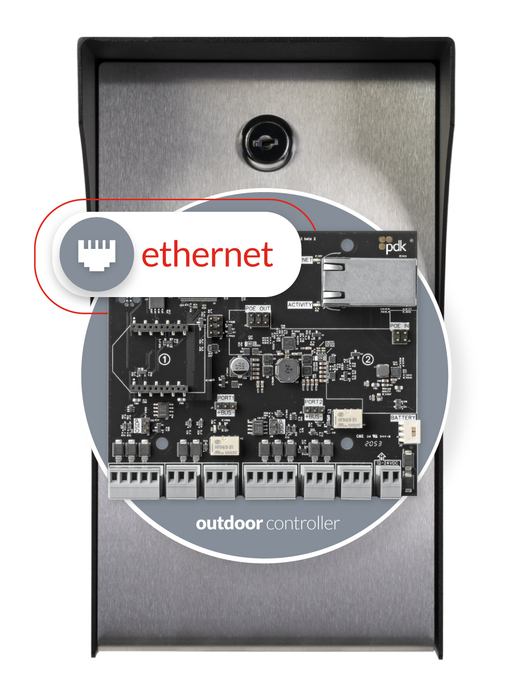 Red Pedestal (Ethernet) Data Sheet – ProdataKey, Inc.