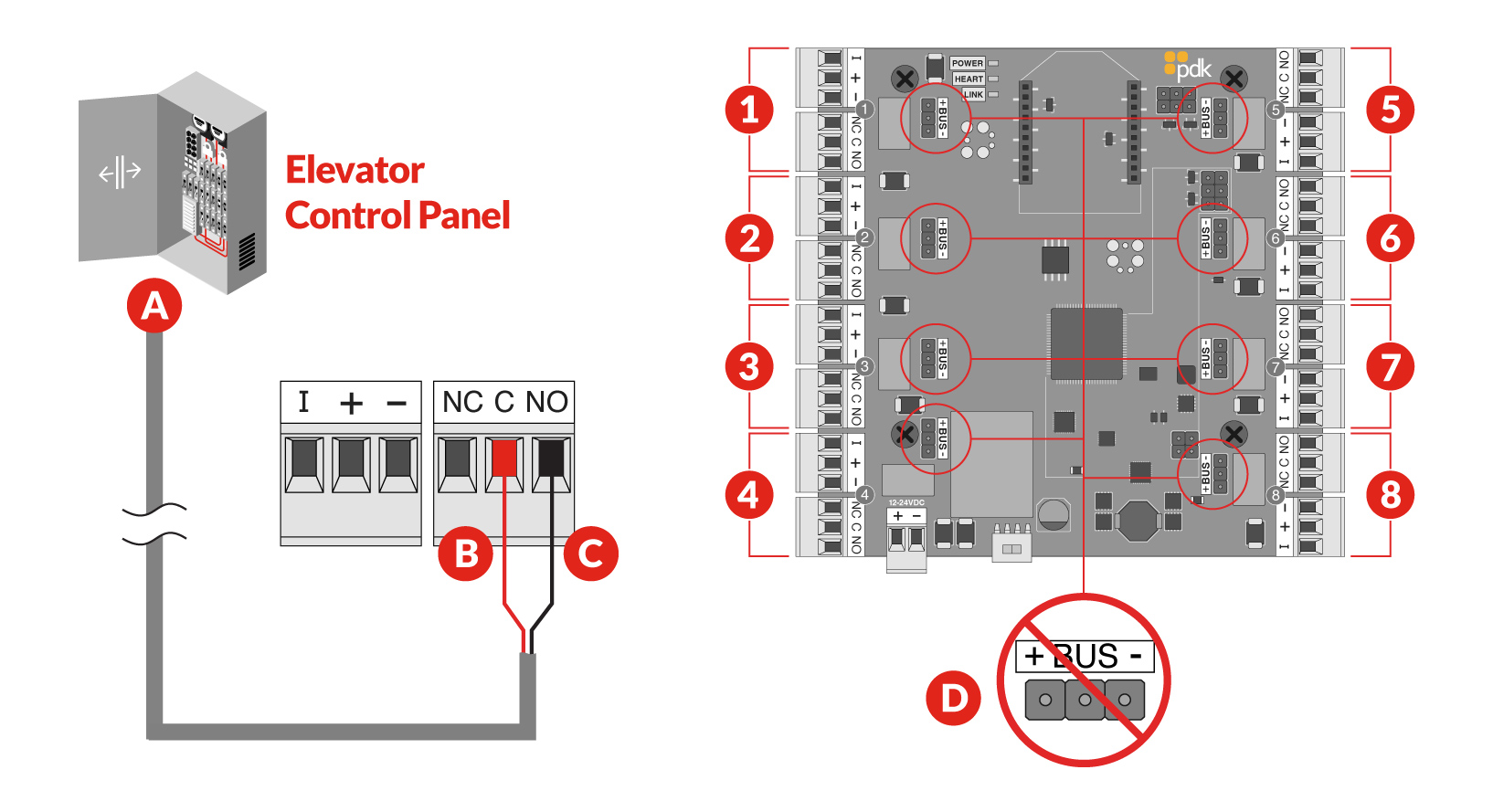 Red Aux 8 User Manual – ProdataKey, Inc.