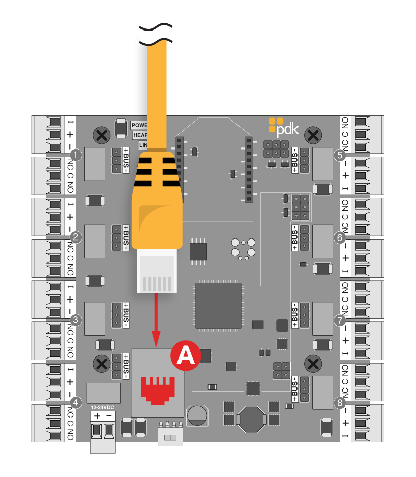 Red Aux 8 User Manual – ProdataKey, Inc.