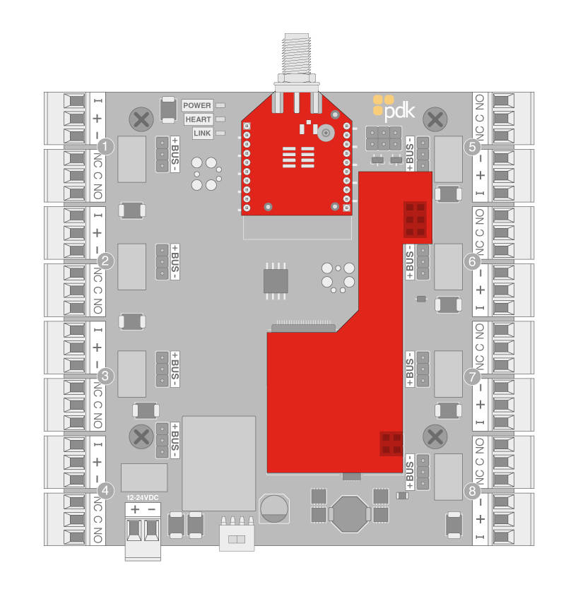 Red Aux 8 User Manual – ProdataKey, Inc.