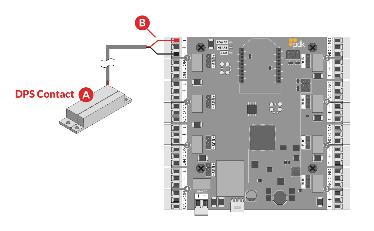 Red Aux 8 User Manual – ProdataKey, Inc.